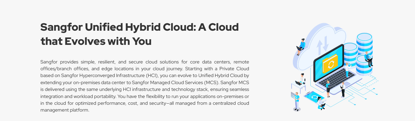 Sangfor Hybrid Cloud – Ronisys