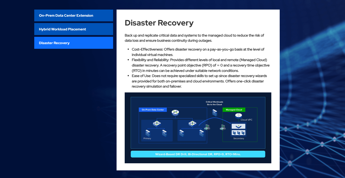 Sangfor Hybrid Cloud – Ronisys