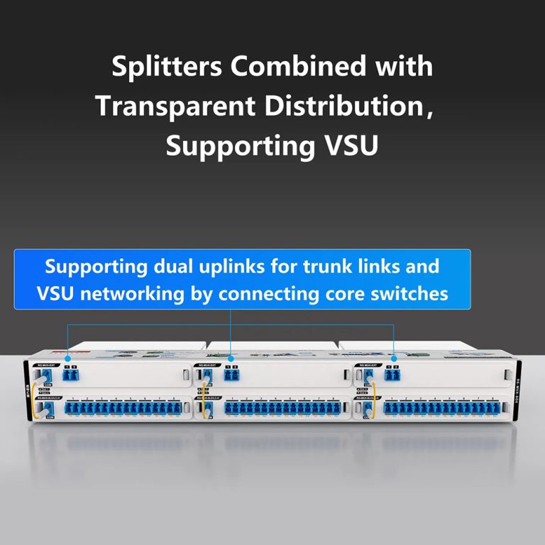 Sangfor Network Secure Firewall – Ronisys