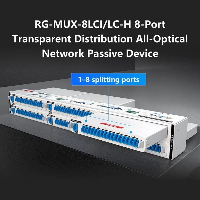 Sangfor Network Secure Firewall Ronisys