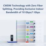 Sangfor Network Secure Firewall – Ronisys