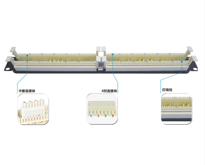 110 Distribution frame – Ronisys