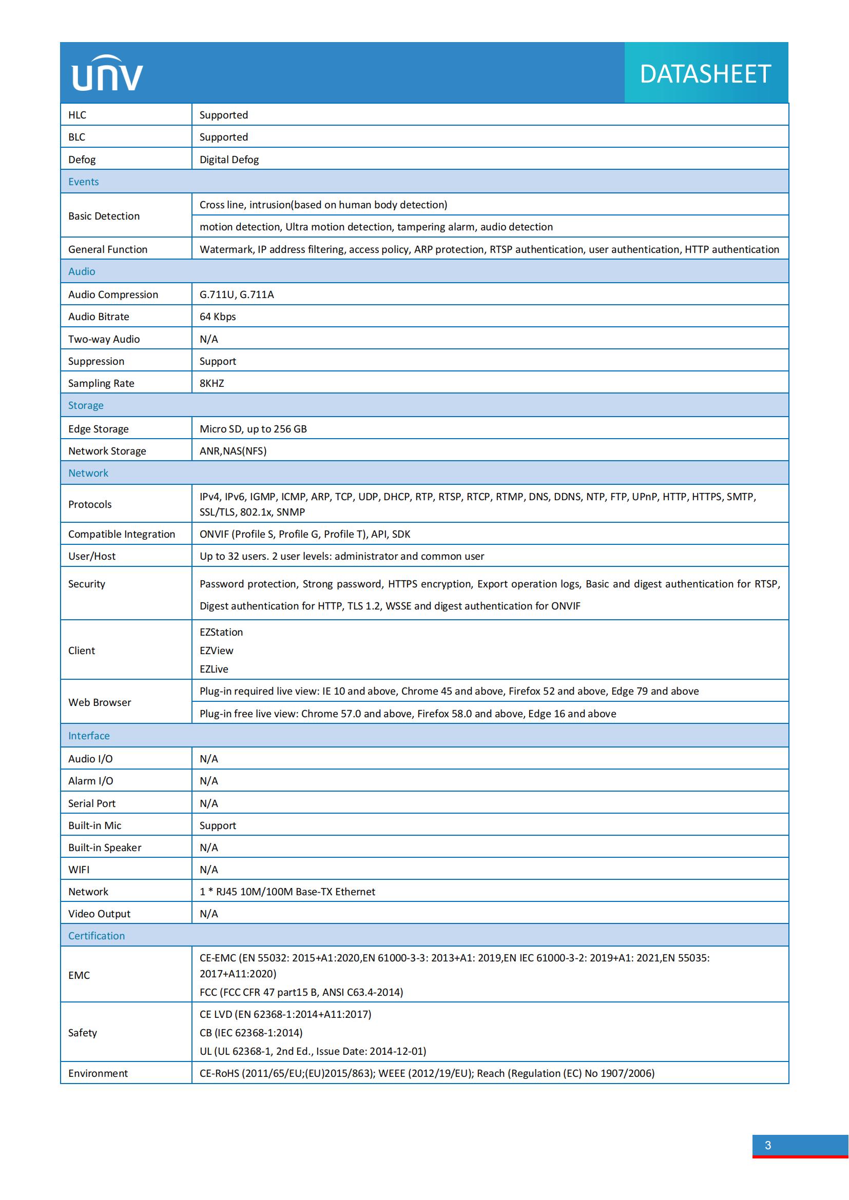 IPC325LE-ADF28(40)K-G – Ronisys