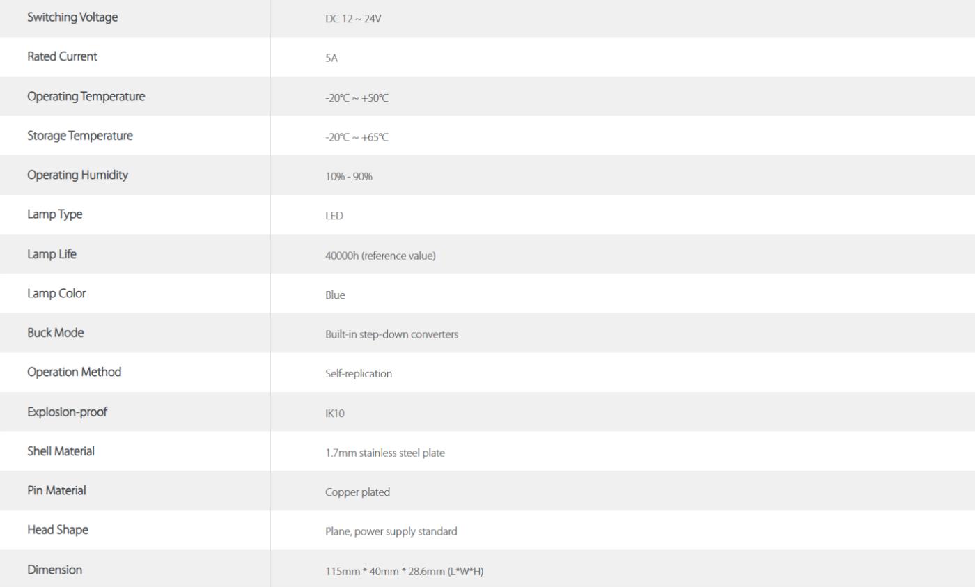 Access Control–EB101 – Ronisys