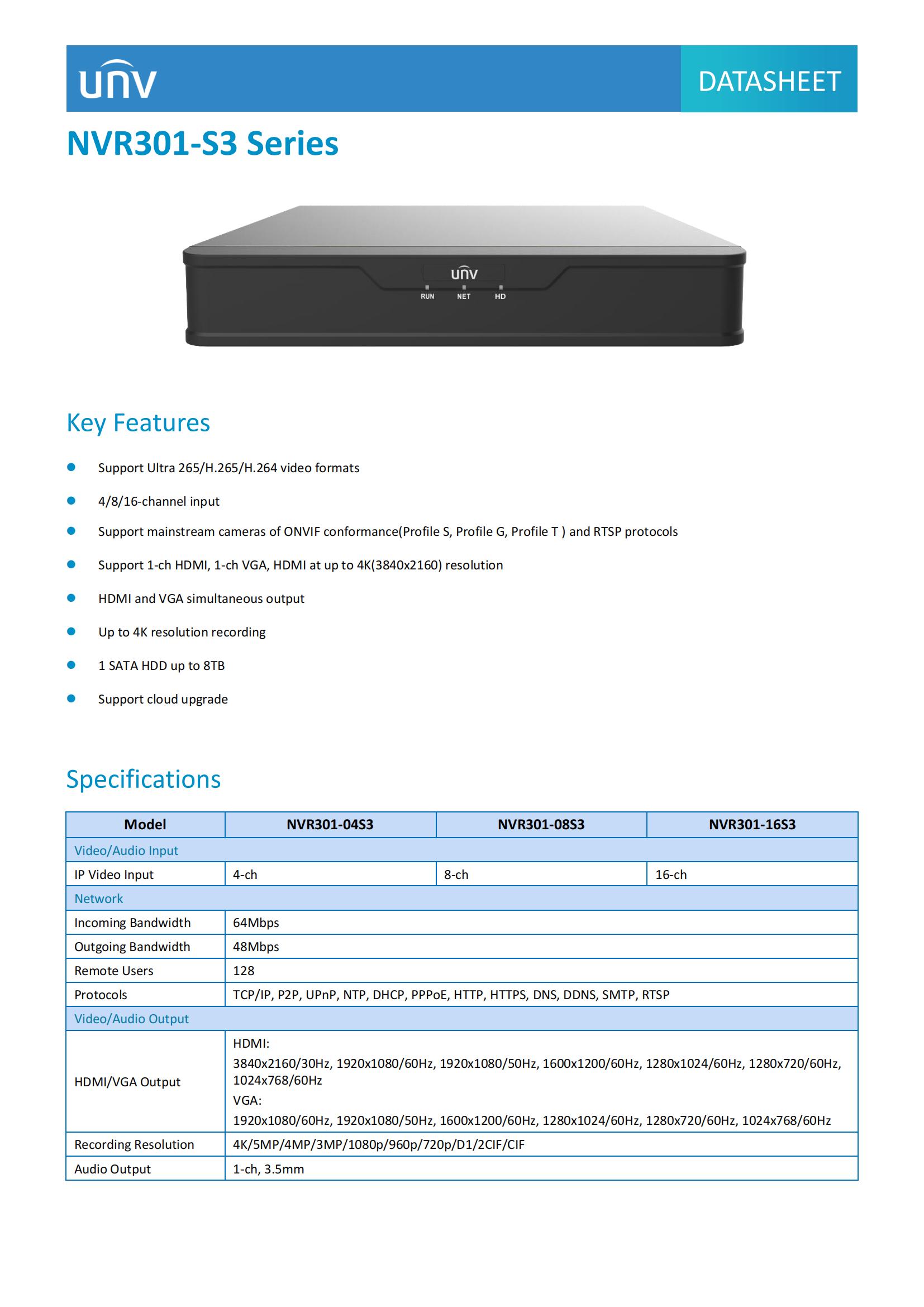 NVR301-S3 Series – Ronisys